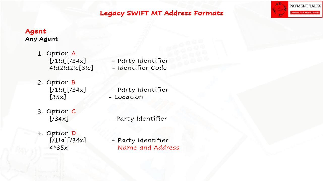 Unstructured, Structured, and Hybrid Postal Addresses in ISO 20022 ...