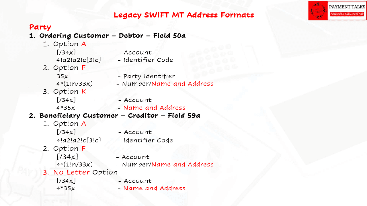 Unstructured, Structured, and Hybrid Postal Addresses in ISO 20022 ...