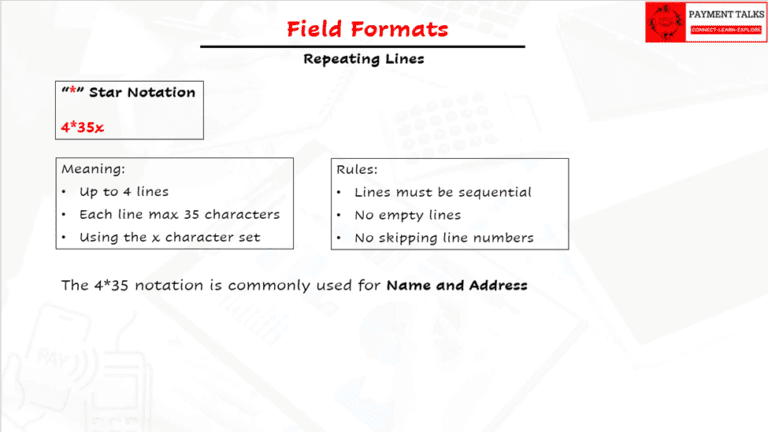 Understanding MT Field Formats | SWIFT MT Message Basics Explained ...
